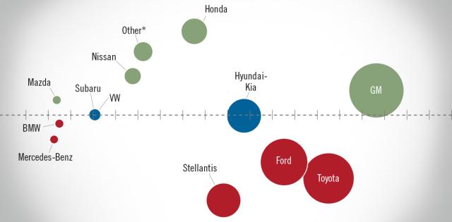 NADA Home Page | NADA